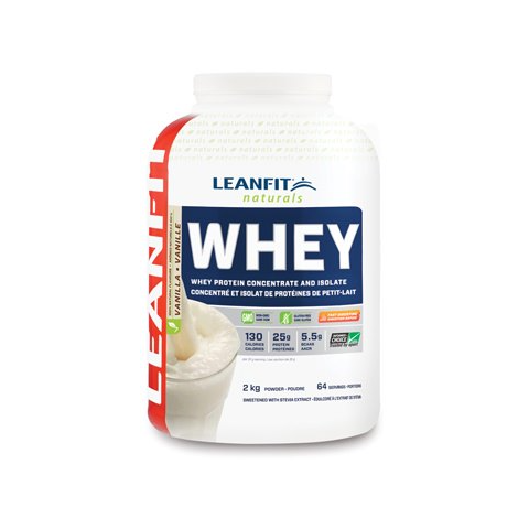 LeanFIT | Informed Choice